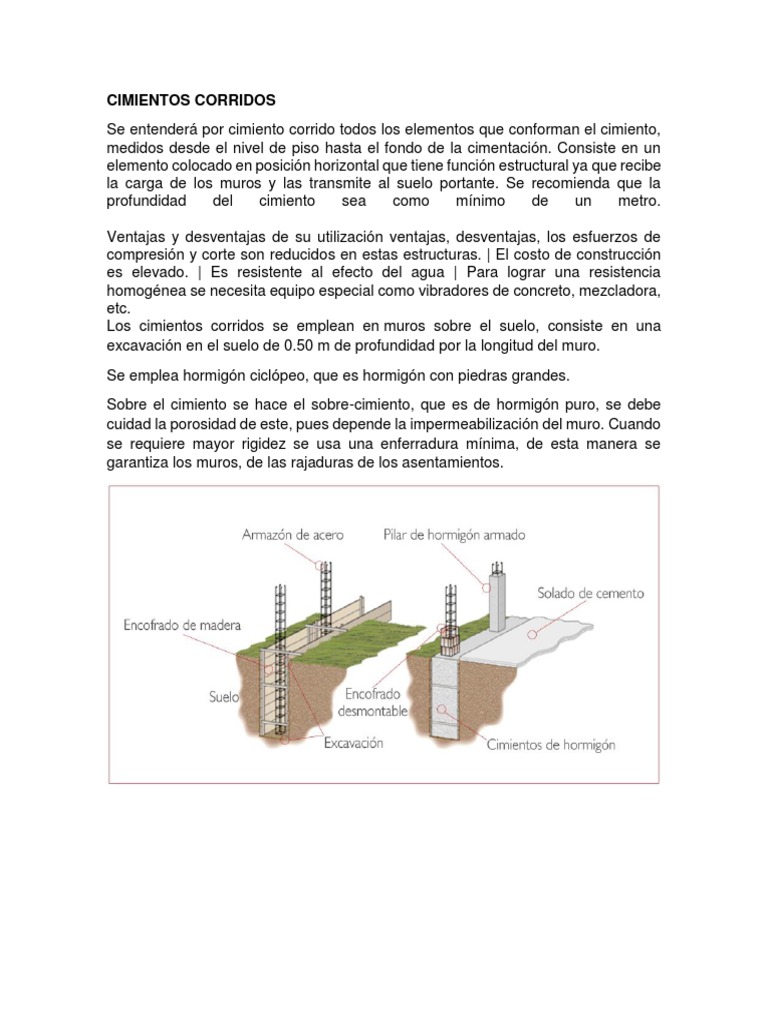 Tipos de Cimientos | Fundación (Ingeniería) | Elementos arquitectónicos