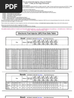 Bosch Motorsport - HP Injection Valve HDEV 5.2 | PDF | Fuel Injection ...