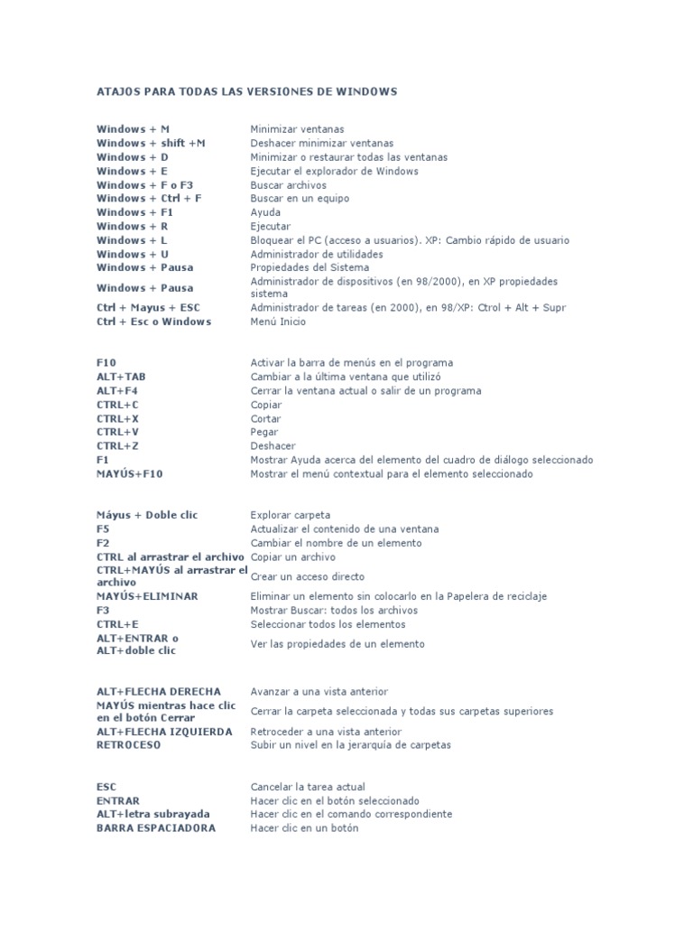 Atajos para Todas Las Versiones de Windows | PDF | Microsoft Windows ...