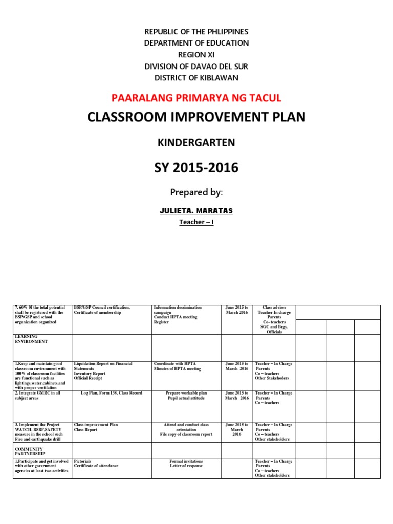 Classroom Improvement Plan: Paaralang Primarya NG Tacul | PDF ...