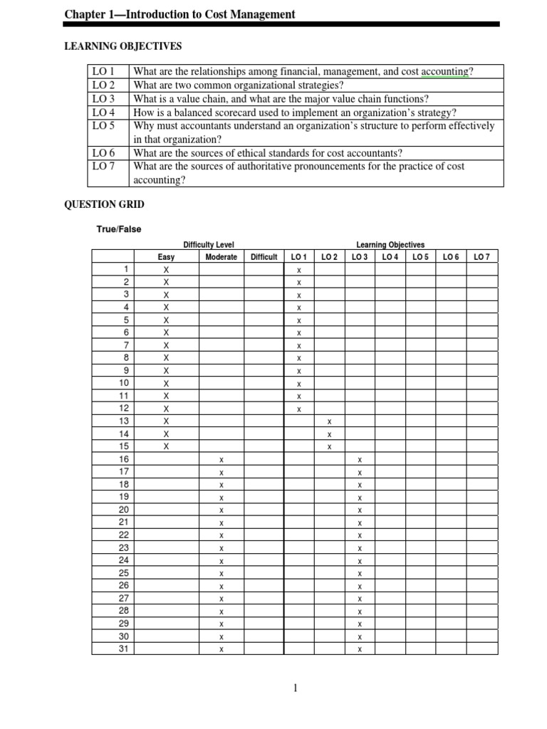Test Bank Cost Accounting 6e by Raiborn and Kinney Chapter 1 | PDF ...