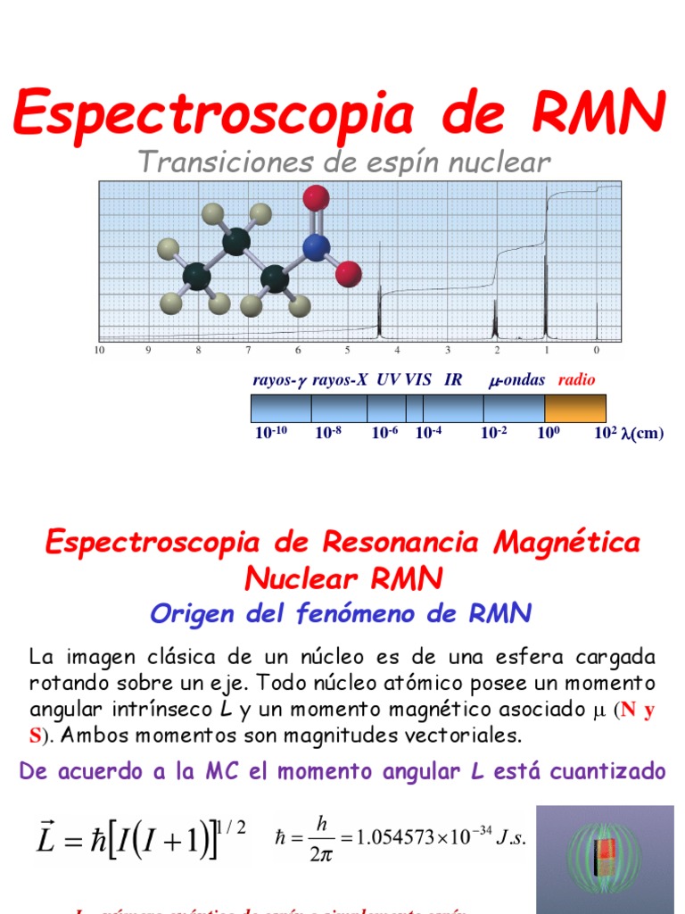 RMN | Resonancia magnética nuclear | Protón