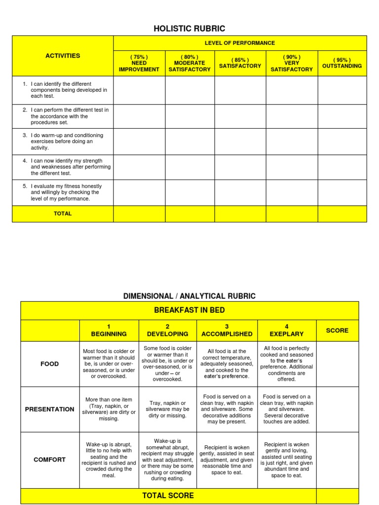 Holistic Rubric: Activities | PDF | Rubric (Academic) | Foods