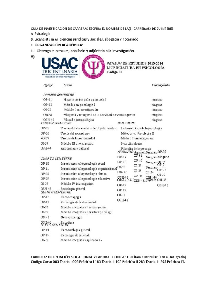 Investigacion de Carreras Usac | PDF | Sicología | Titulo academico