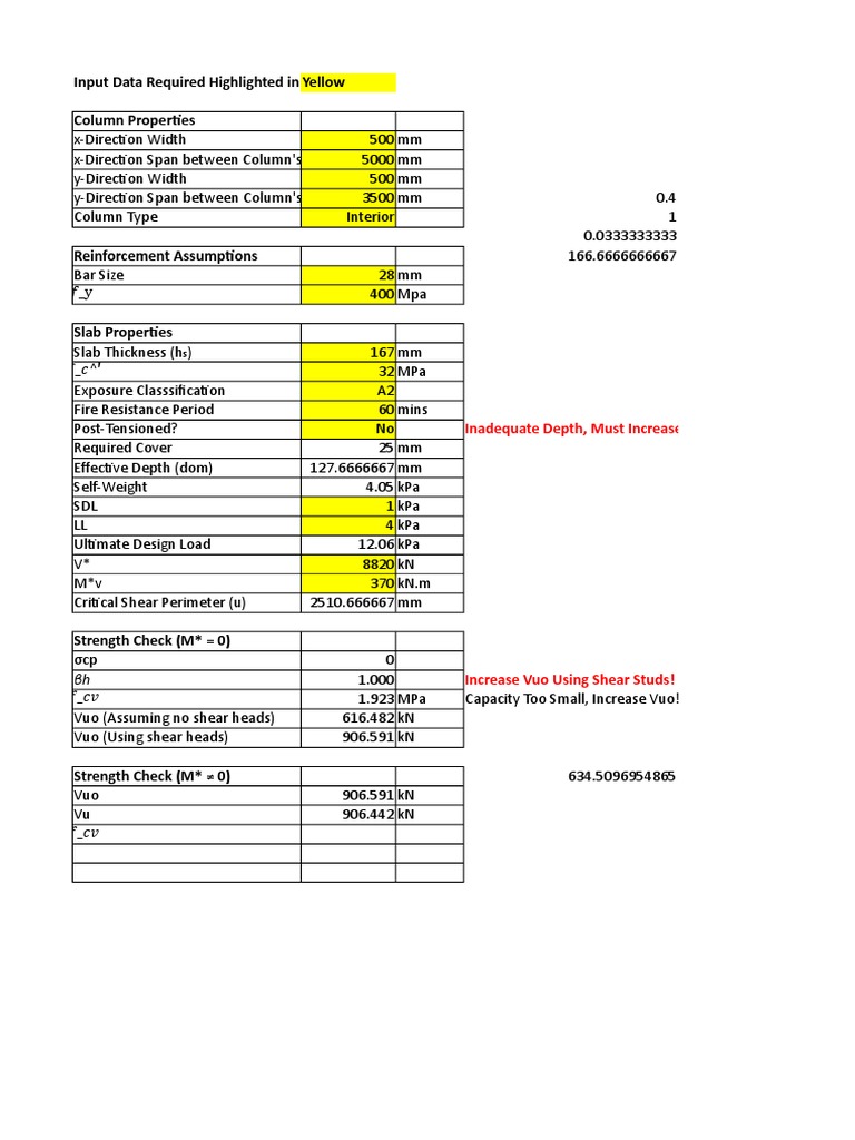 Flowchart According To CSA | PDF | Composite Material | Building Engineering