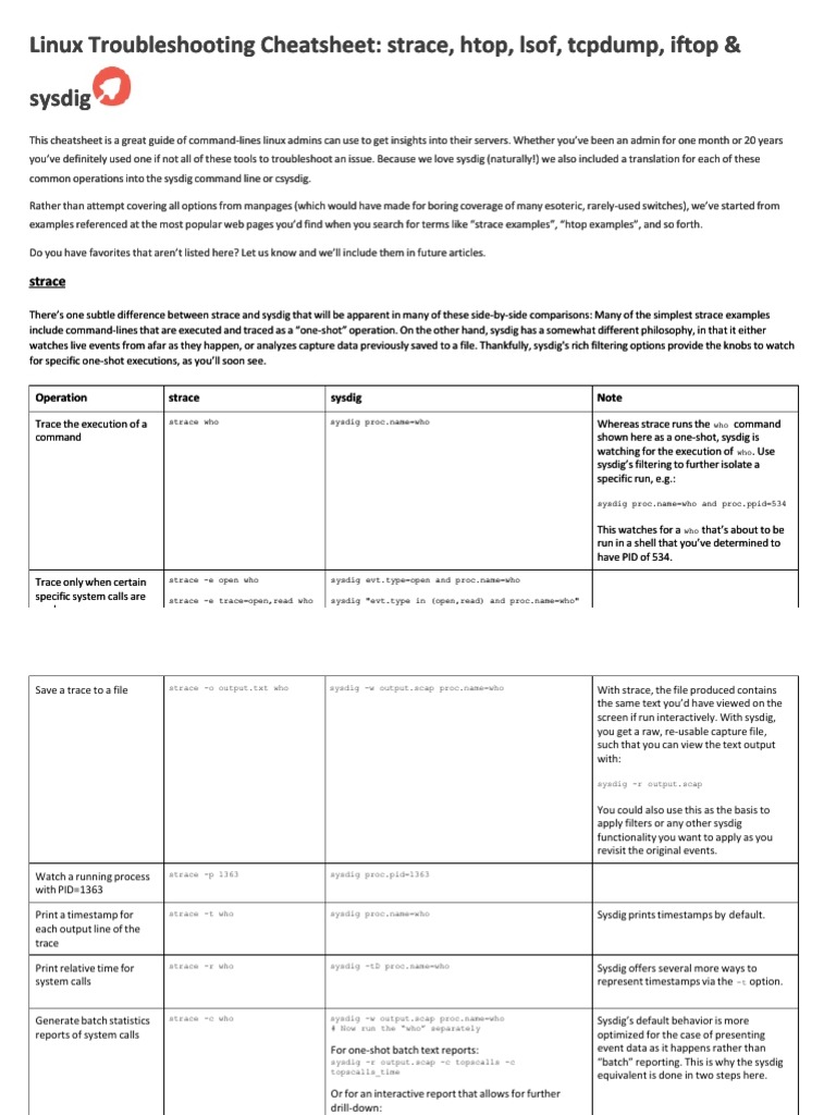 Linux Troubleshooting Command Cheatsheet | PDF | Network Packet ...