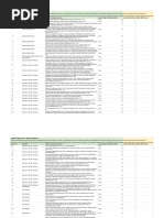 USMLE Normal Lab Values | PDF | Metallic Elements | Chemical Substances