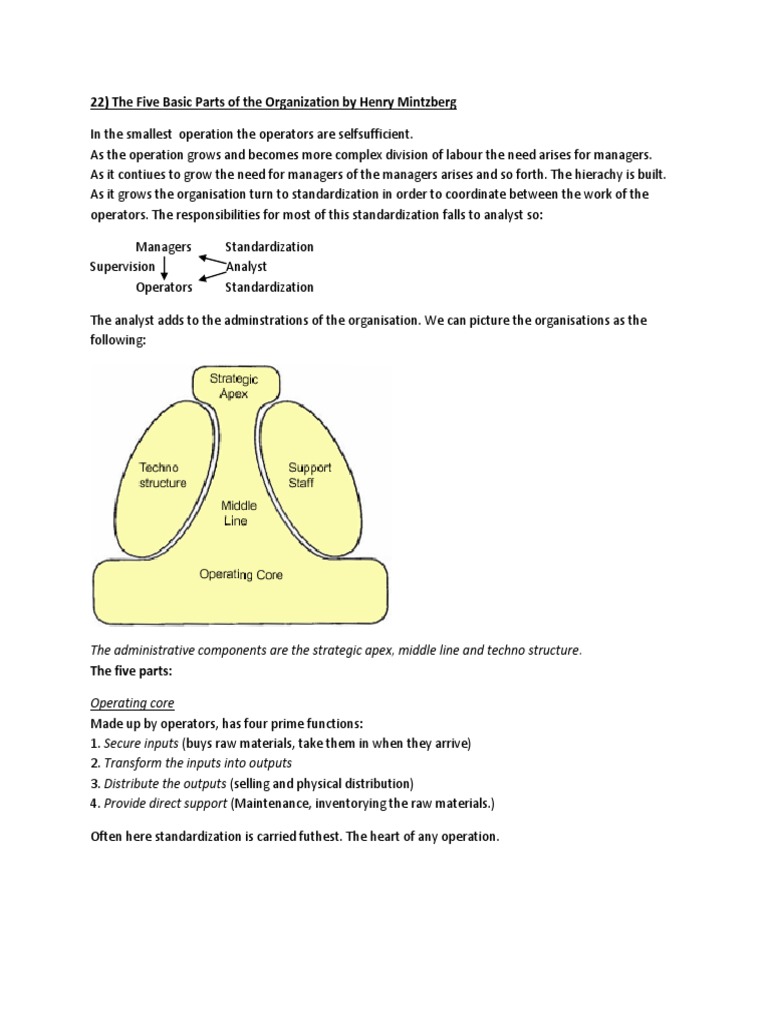 22) The Five Basic Parts of The Organization by Henry Mintzberg | PDF ...