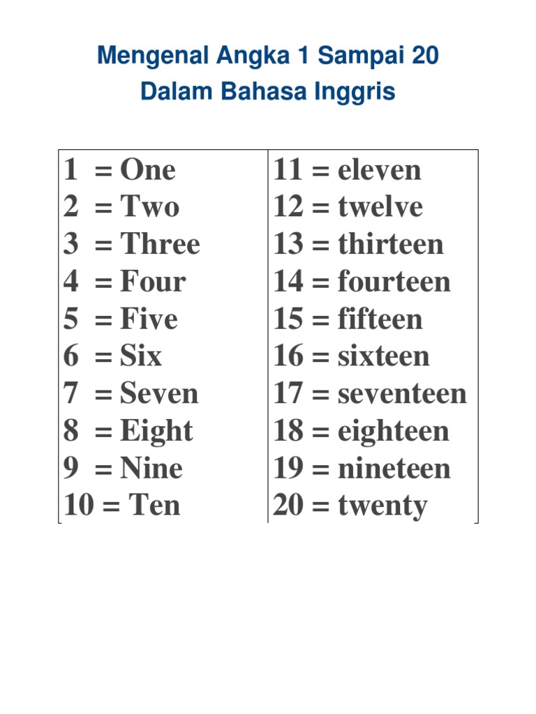 Mengenal Angka 1 Sampai 20 Dalam Bahasa Inggris | PDF
