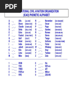 Navy Call List | PDF