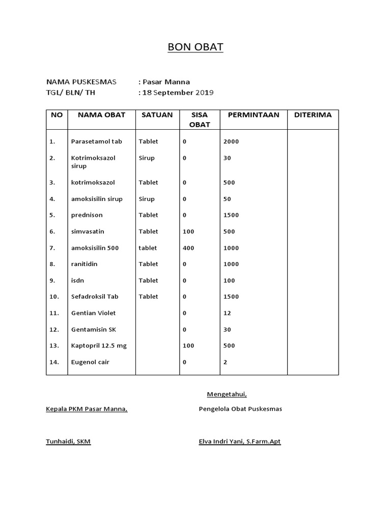 Bon Obat: Nama Puskesmas: Pasar Manna TGL/ BLN/ TH: 18 September 2019 | PDF