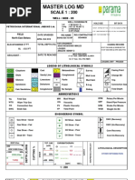 DRILLING PARAMETERS SHEET Final | PDF