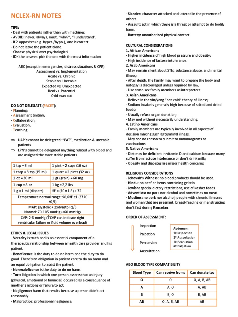 NCLEX-RN Cheat Sheet (Claudia Goncalves) | PDF | Childbirth | Fetus