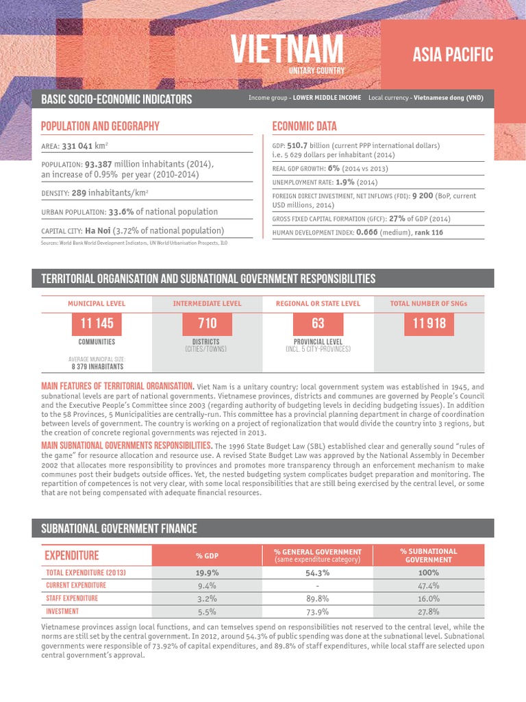 1 PDF | PDF | Local Government | Taxes