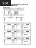 Tabel Konversi Umur Beton SNI | PDF