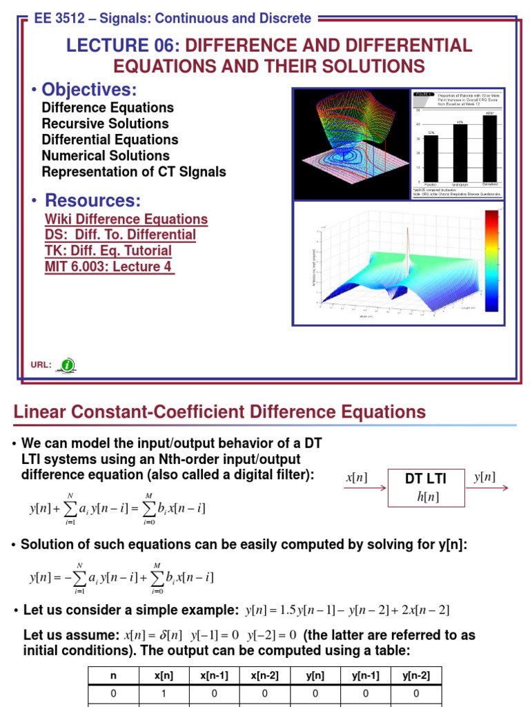 Difference and Differential Equations and Their Solutions: - Objectives | Download Free PDF ...