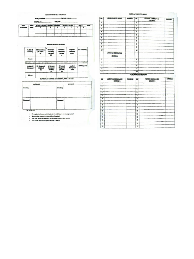 Borang Audit Akademik | PDF