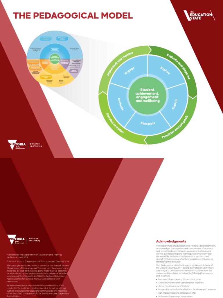 Pedagogical Model | PDF | Pedagogy | Teachers
