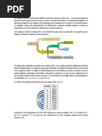 Codigos Numericos Aiken 2421 y 5421. | PDF