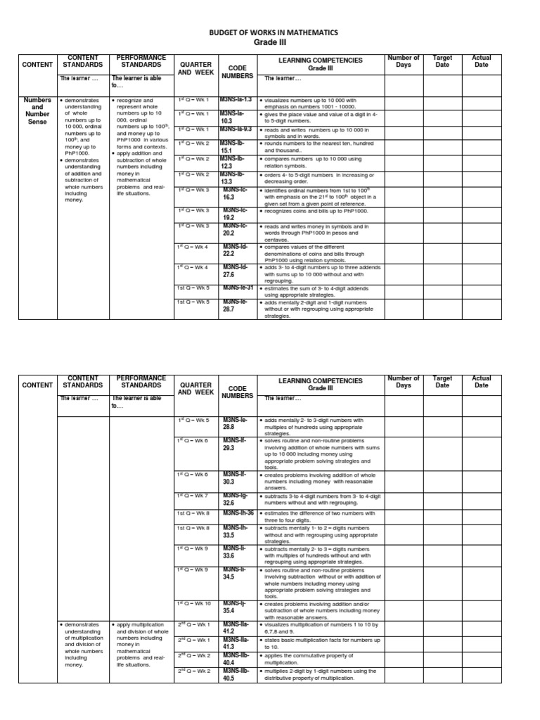 Bow - Mathematics 3 | PDF | Symmetry | Multiplication