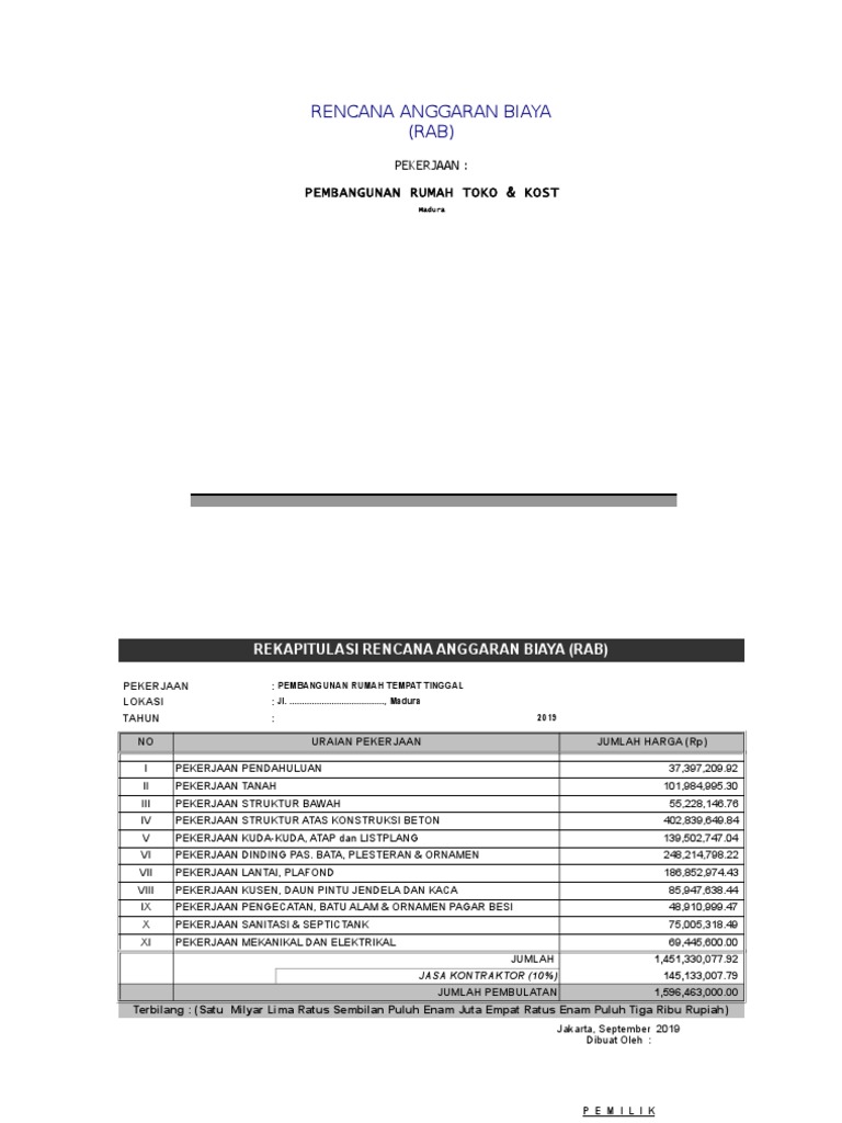 RAB Kosan Dan Toko | PDF