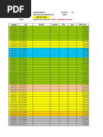 Intro and Exercice Power Query | PDF | Decimal | Microsoft Excel