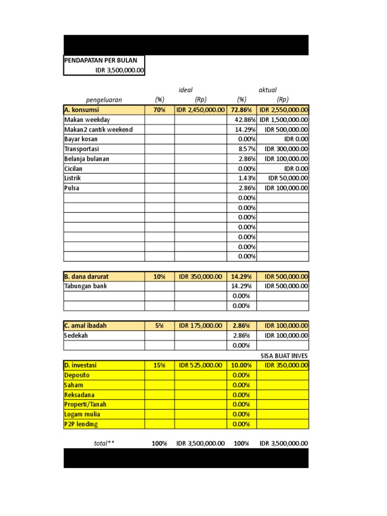 Template Pengeluaran | PDF