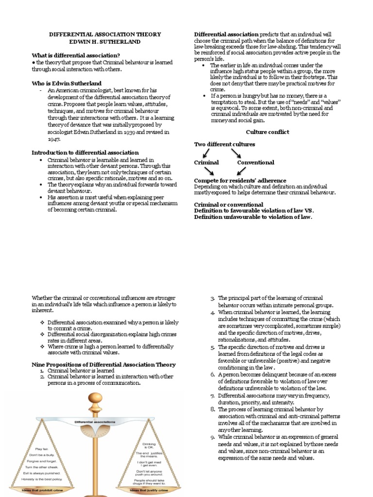 Differential Association Theory | Download Free PDF | Conformity | Academic Discipline Interactions