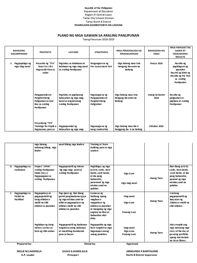 A.P Action Plan 2018-2019 | PDF