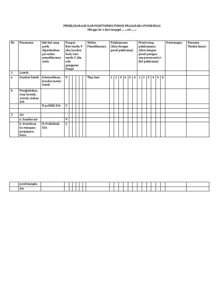 2.1.4.2contoh Form Pemeliharaan Dan Monitoring Fungsi Prasarana Puskesmas | PDF