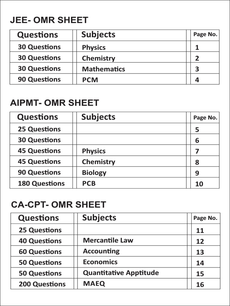Ques Ons Subjects: Jee-Omr Sheet | PDF | Application Software | Writing