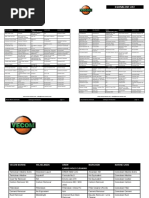 Drewplex AT & Amerzine | PDF | Alkalinity | Water