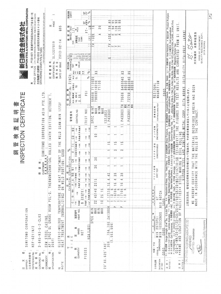 Seamless Pipe Certificate DOC171115 | PDF