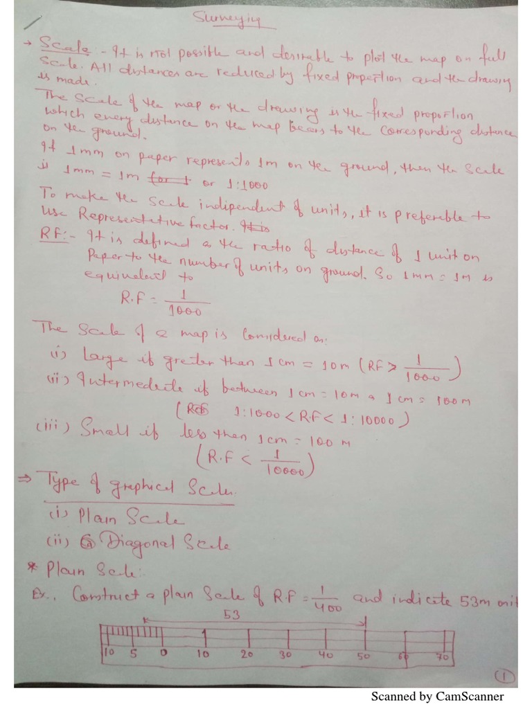 Document Scanning Tips and Techniques | PDF
