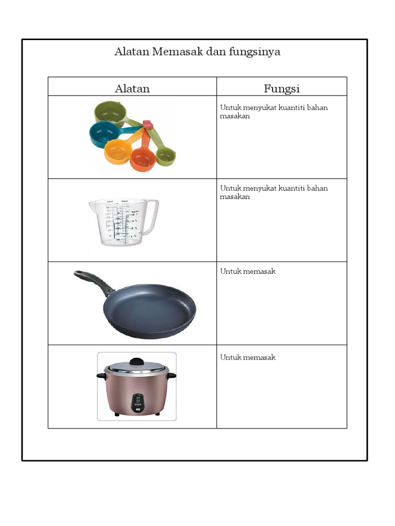 Alatan Memasak Dan Fungsi | PDF