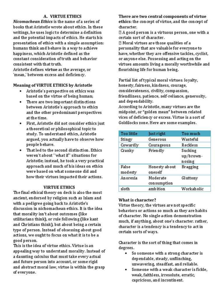 Nicomachean Ethics Is The Name of A Series of | PDF | Courage | Virtue