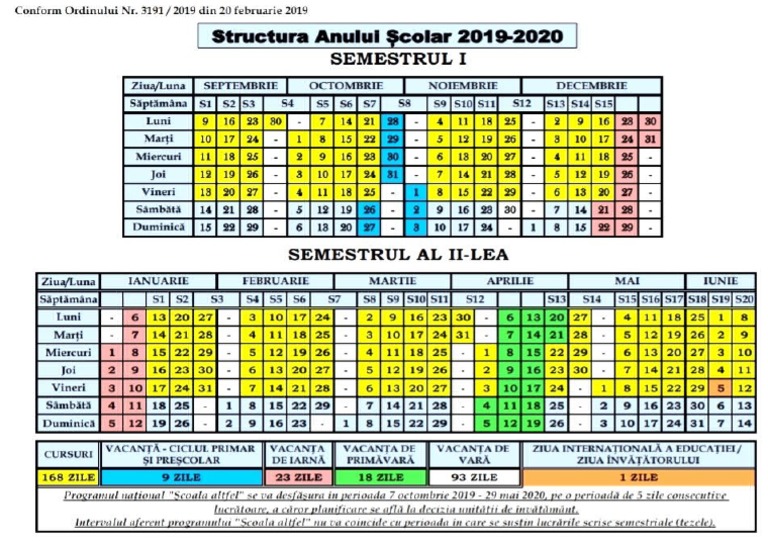 Structura Anului Scolar