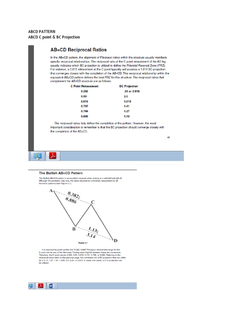 Abcd Pattern | PDF