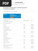 RCP and RMC Price List in The Philippines - PHILCON PRICES | PDF ...
