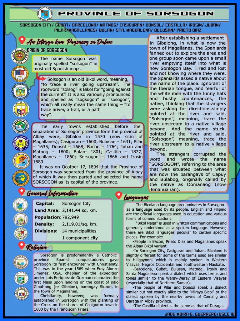 INFOGRAPHICS ABOUT SORSOGON