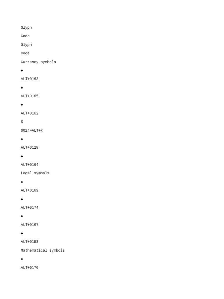Alt Codes PDF Encodings Text