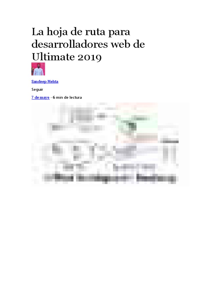 Hoja de Ruta para Desarrolladores Web | PDF | Hojas de estilo en cascada | Script Java