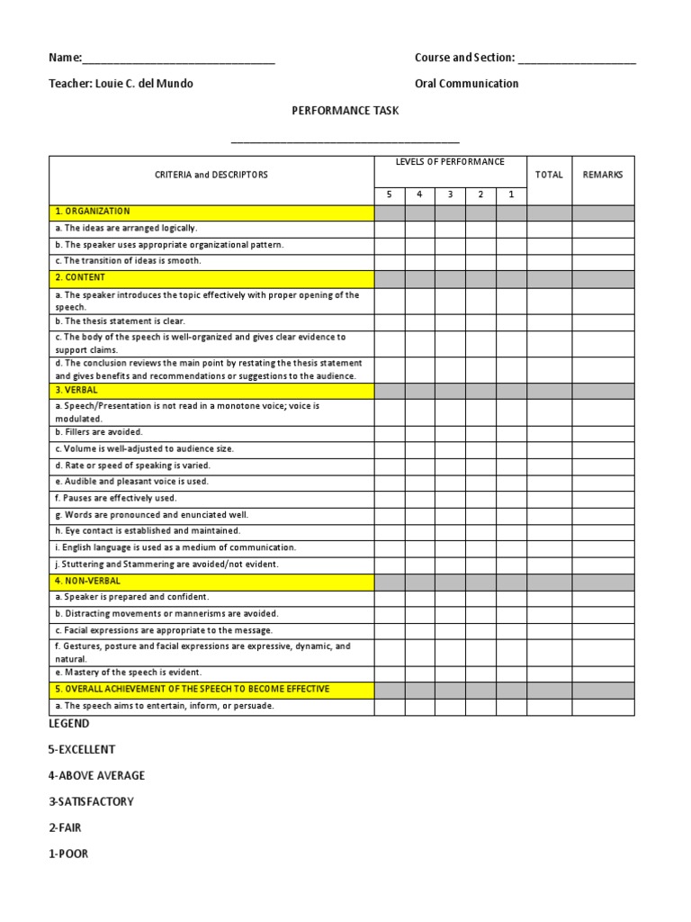 Oral Communication Performance Task Guide | PDF
