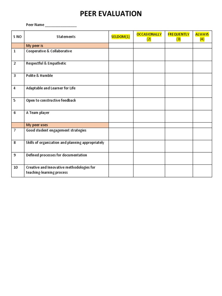 Peer Evaluation Questionnaire