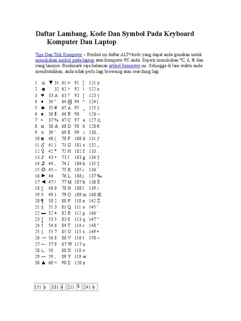 Simbol Num Lock | PDF
