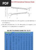 Zeus Chart Engineers: 8.02 Excl VAT 9.63 Incl VAT | PDF