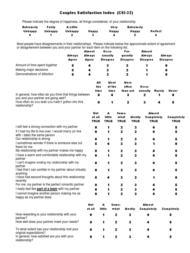 Csi 32 | PDF | Citation | Applied Psychology