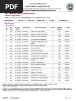 NYDA Grant and Voucher Application Form | PDF | Business | Ownership