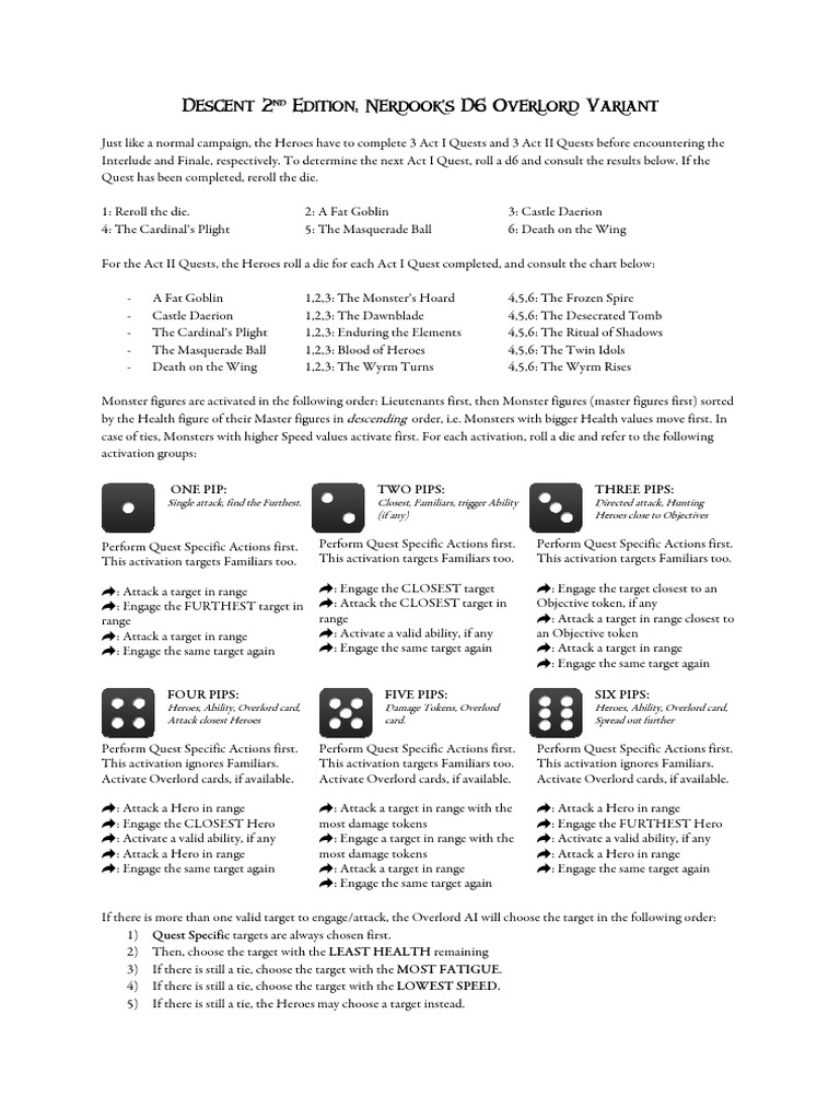 Descent Automated Overlord | PDF | Leisure