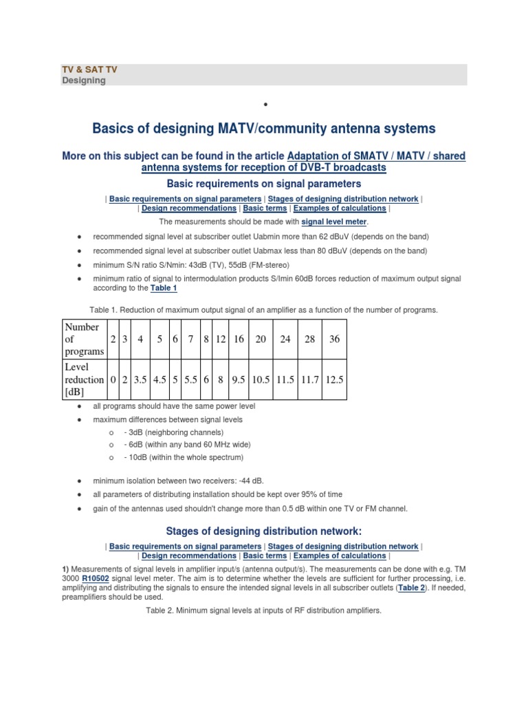 Basics of Designing MATV/community Antenna Systems | PDF | Amplifier ...